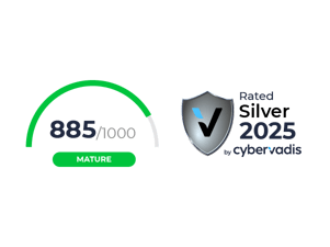 Zebrix, la solution la plus écologique pour l'affichage numérique